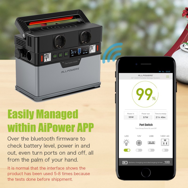 ALLPOWERS 110V 220V AC 300W Power Station Pure Sine Wave 288Wh Portable Generator Powering Car ...