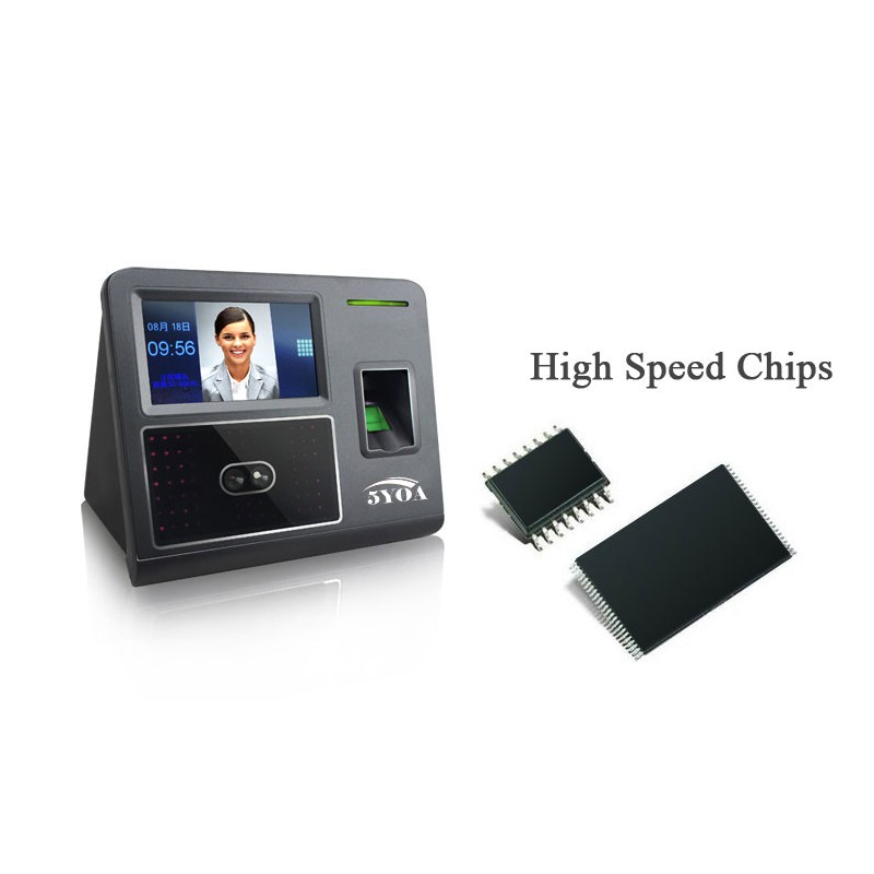 Face Facial Recognition Fingerprint Tcp Ip Attendance Access Control Device Biometric Time Clock