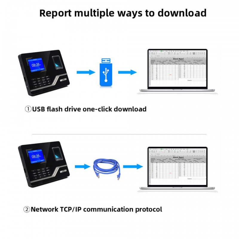 Attendance System Fingerprint TCPIP USB Password Access Control Office Time Clock Employee ...
