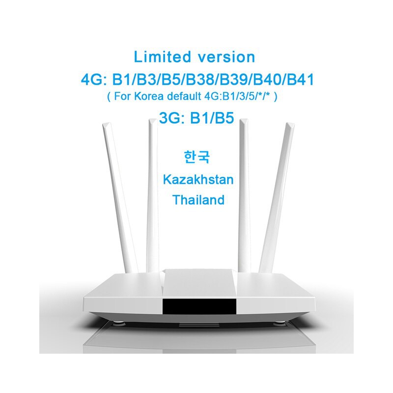 LC112 4G router SIM card WiFi 4G CPE Hotspot antenna 32 users RJ45 WAN LAN LTE 4G modem dongle