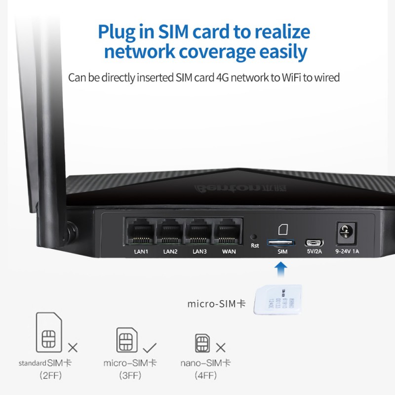 Benton 4G Cat4 Wireless Router 300 Mbps 4 Antennas Unlimited Internet ...