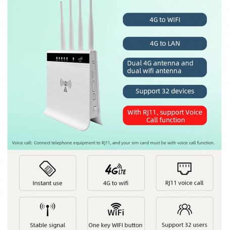 4G Wifi Hotspot 300Mbps RJ45 RJ11 VoLTE WAN LAN Broadband Modem ...