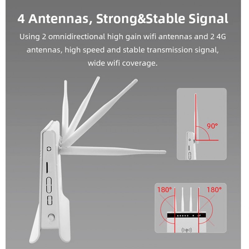 4G Wifi Hotspot 300Mbps RJ45 RJ11 VoLTE WAN LAN Broadband Modem ...
