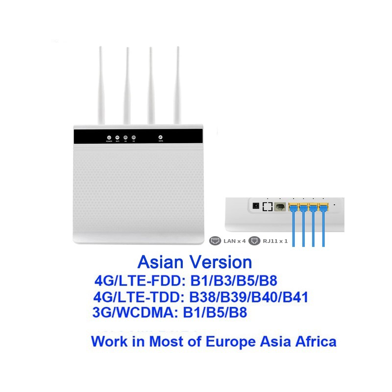 4G Wifi Hotspot 300Mbps RJ45 RJ11 VoLTE WAN LAN Broadband Modem ...
