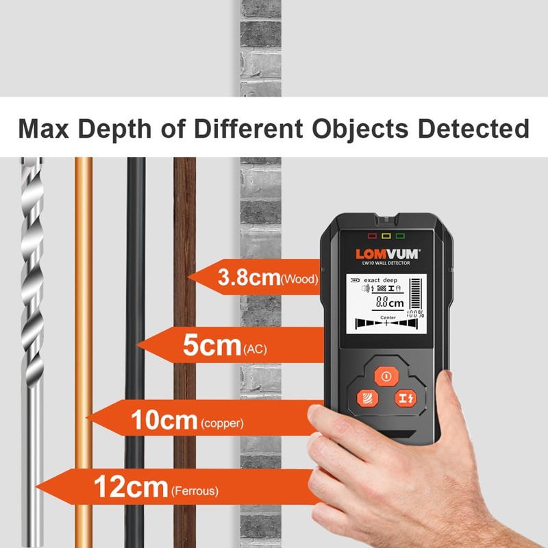 LOMVUM Metal Detector Backlit Black AC Wood Stud Finder Cable Wires ...