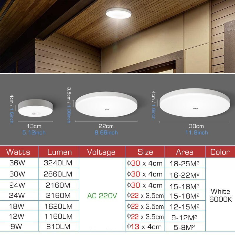 LED Ceiling Lamp Radar Motion Sensor Light 220V Smart Home Lighting 24W ...