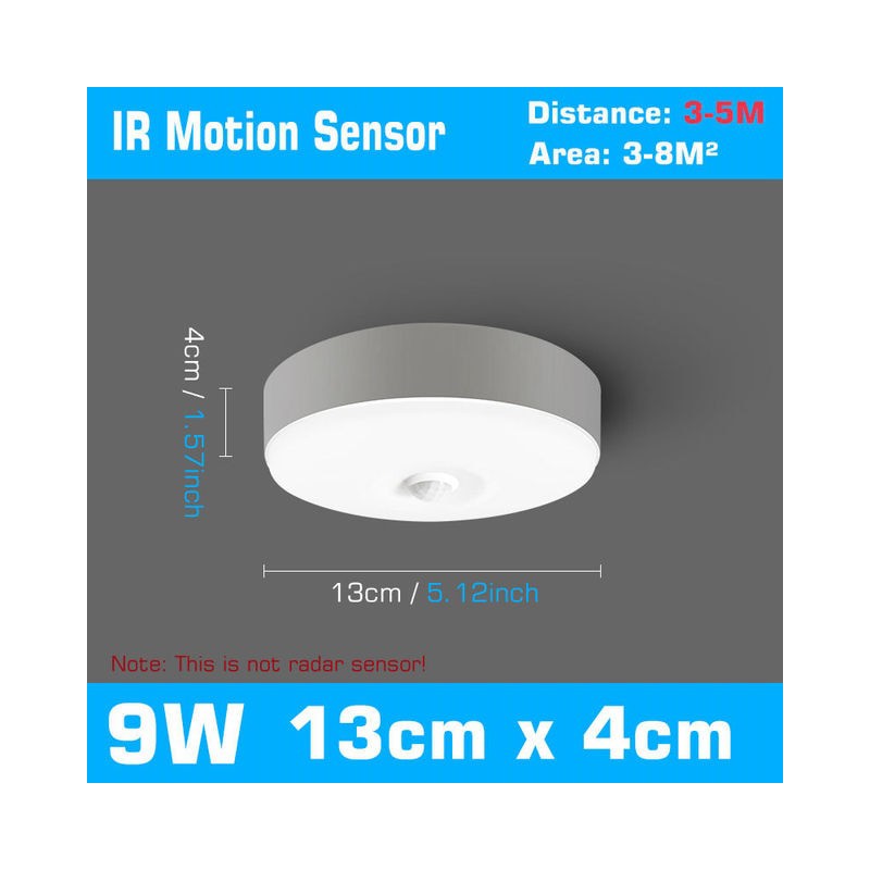 LED Ceiling Lamp Radar Motion Sensor Light 220V Smart Home Lighting 24W ...