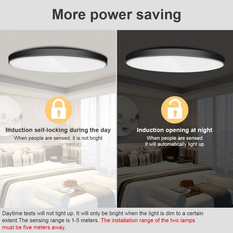 12W 24W 36W 48W 220V Led Panel Light Surface Mounted Ceiling Lamp Radar ...