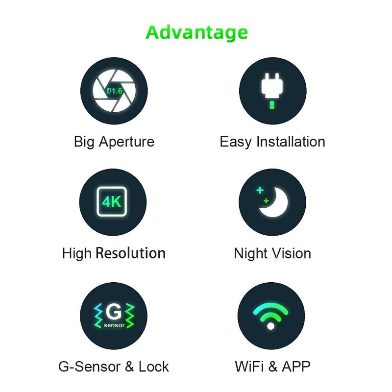 NSN Automotive Dvr Double Vehicular Dashcam Car WIFI Rear View Camera ...