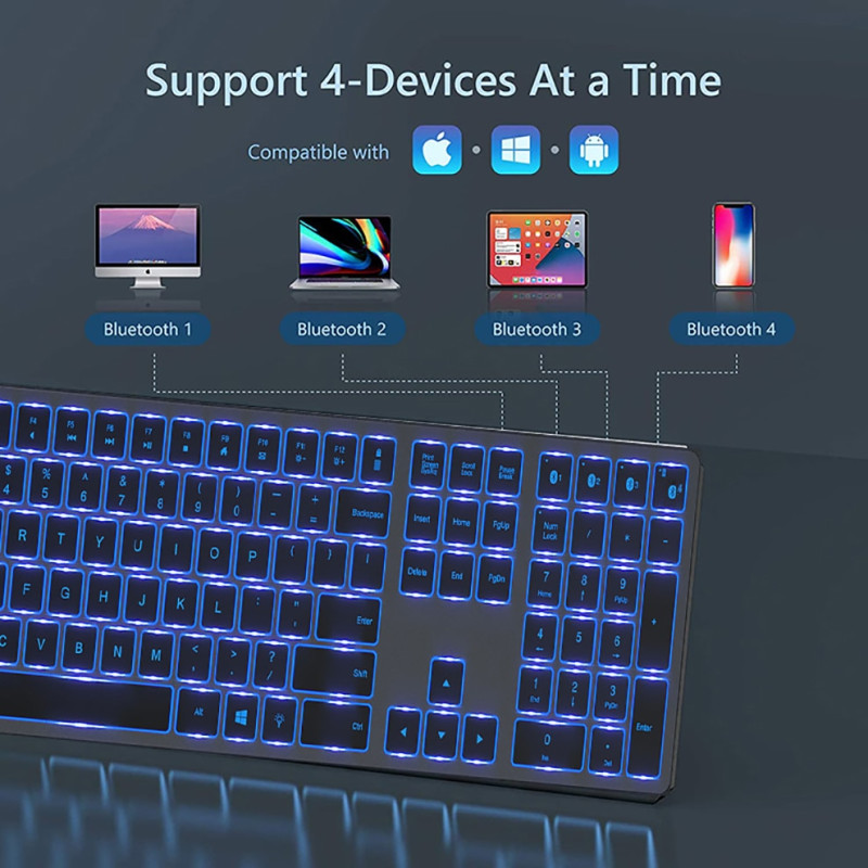 SeenDa Bluetooth Wireless Keyboard Backlit 7 Color Rechargeable ...