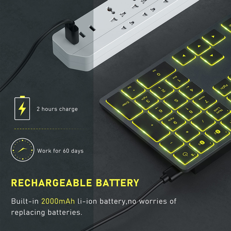 SeenDa Bluetooth Wireless Keyboard Backlit 7 Color Rechargeable ...