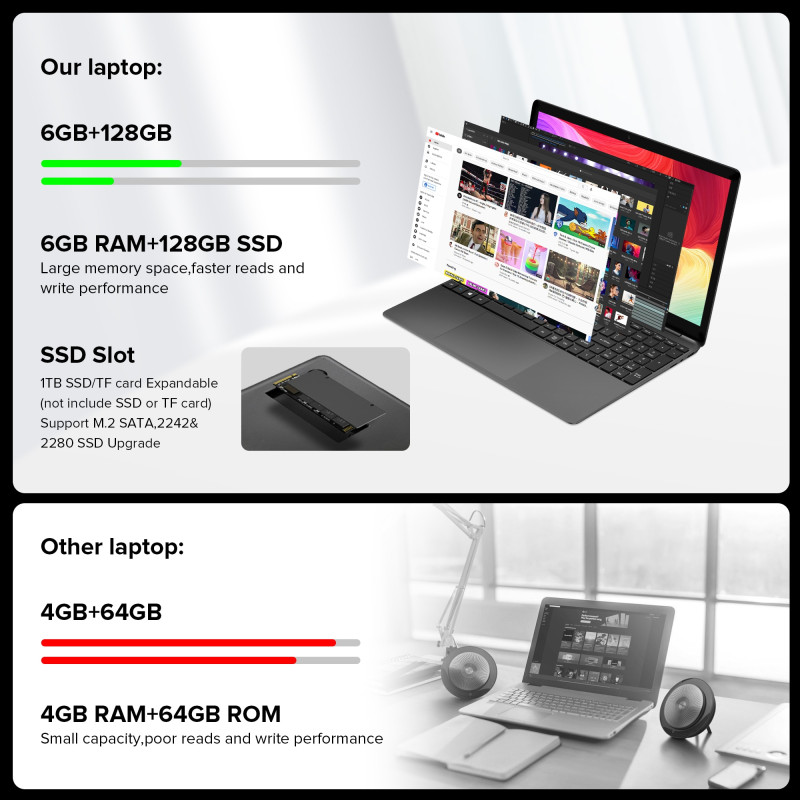 15,6 inch F15S Notebook, UHD 500 GPU, Notebook with Windows 10 ...